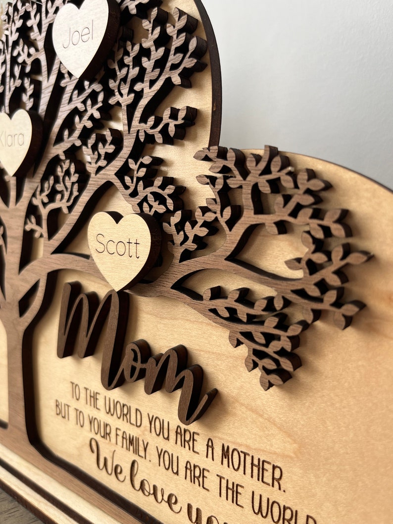 Walnut Family Tree Mom Grandma Nana Family kids Grandchildren Grandkids ...