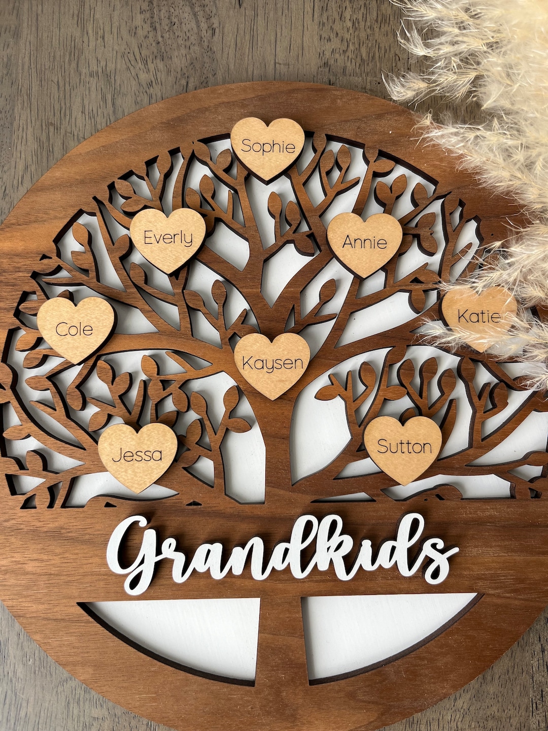 Family Tree | Grandchildren | Grandkids | Family | Grandma | Nana | Mom ...