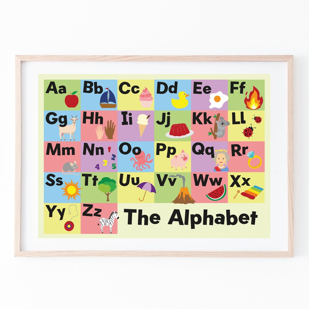 Children's Alphabet Poster - Instant Download - Etsy