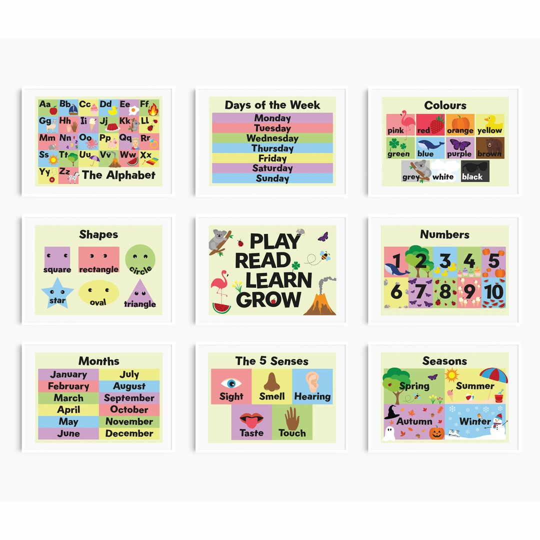 Children's Educational Poster Bundle - Instant Download - Etsy