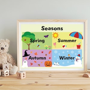 Children's 4 Seasons Poster - Instant Download - Etsy