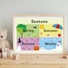 Children's 4 Seasons Poster - Instant Download - Etsy