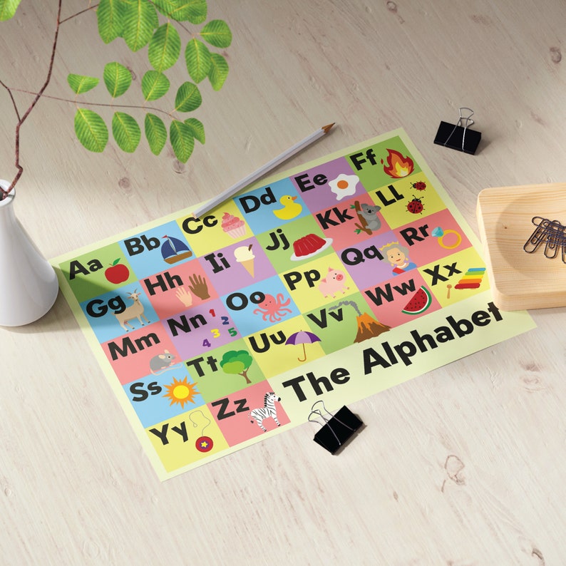 Children's Alphabet Poster - Instant Download - Etsy