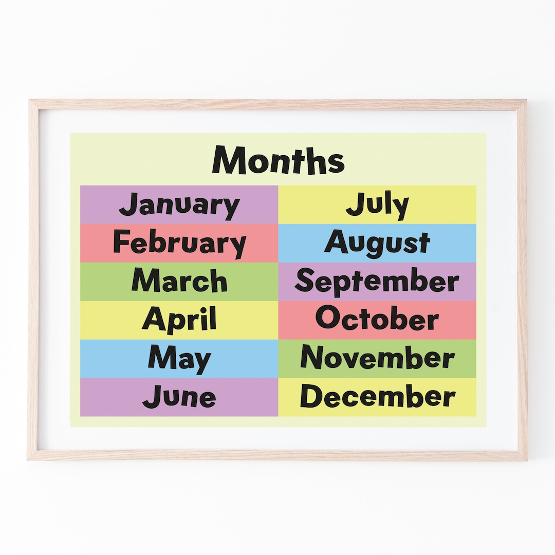 Children's Months Poster - Instant Download - Etsy