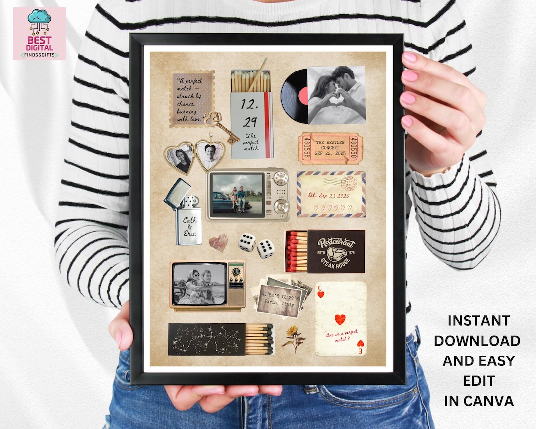 Editable Matchbox Relationship Poster, Personalized Anniversary Gift ...