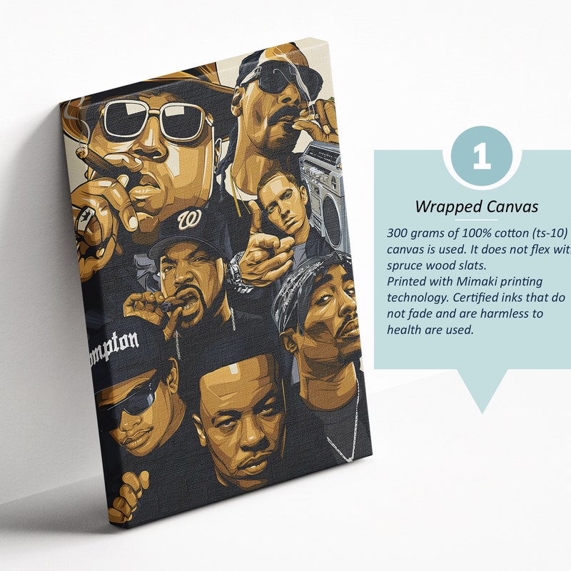 Old School Hip Hop Poster - Etsy