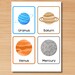 Solar System Flashcards, Montessori Cards for Kids, Solar System Print ...