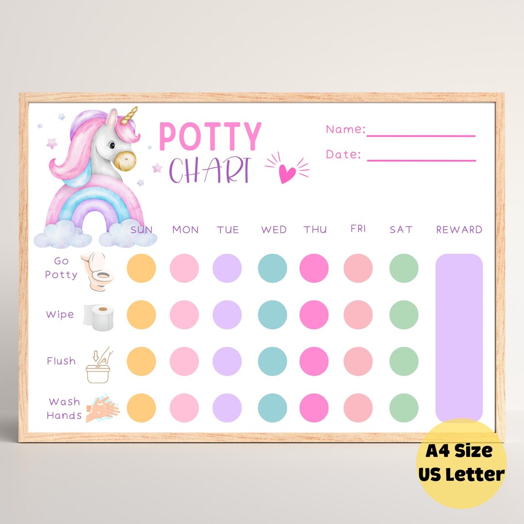 Unicorn Potty Chart, Girl Potty Training Chart, Sticker Chart for Potty ...