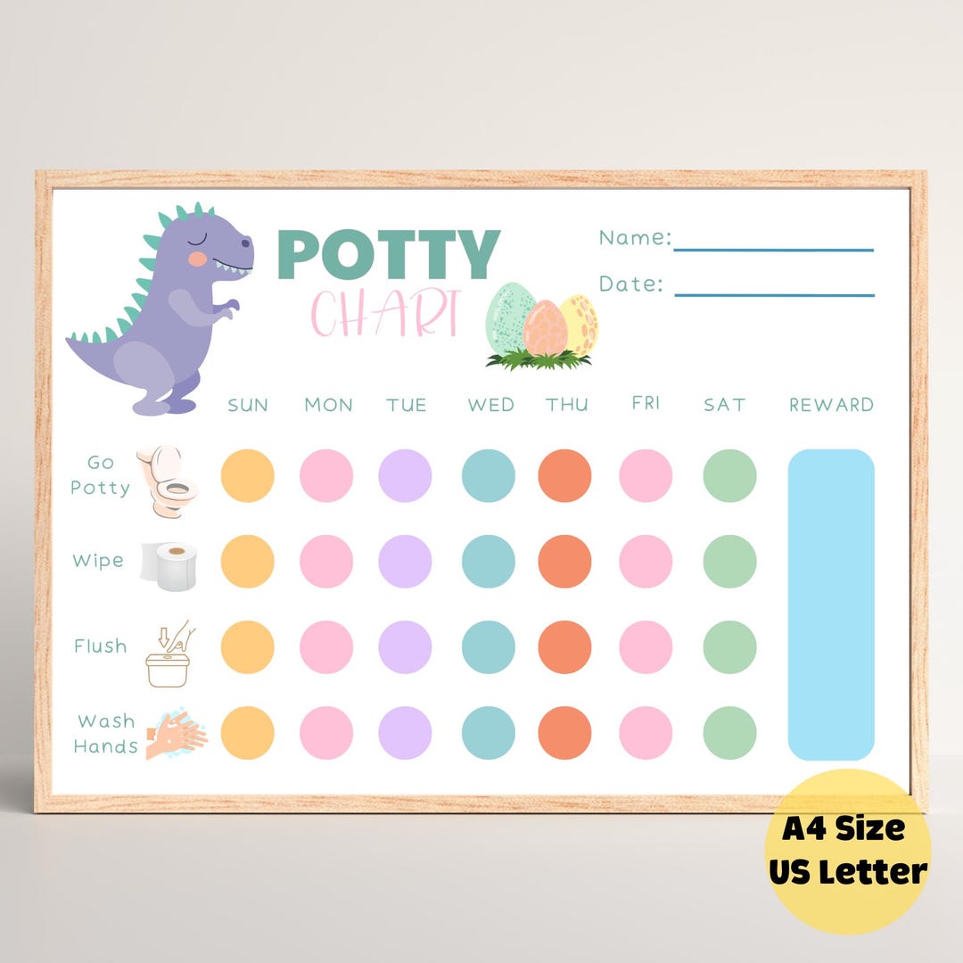 Potty Training Chart, Sticker Chart for Potty Training, Dinosaur Potty ...