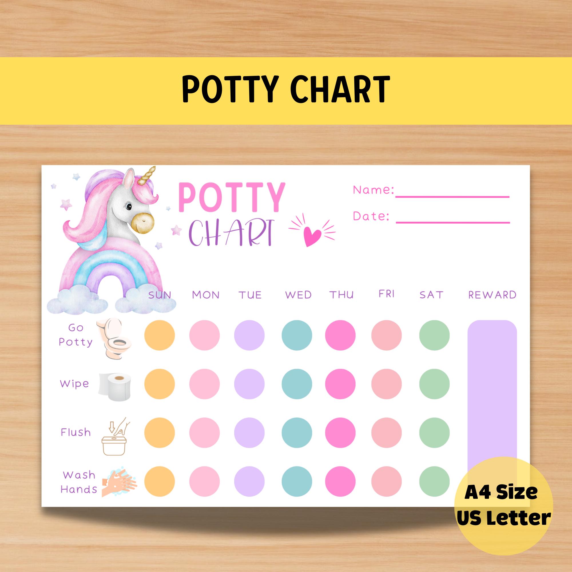 Unicorn Potty Chart, Girl Potty Training Chart, Sticker Chart for Potty ...
