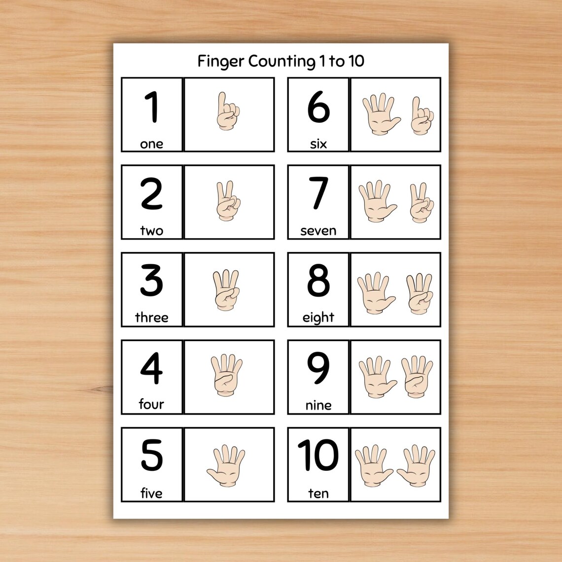 Finger Counting 1 to 10 Matching Worksheets, Preschool Numbers Matching ...