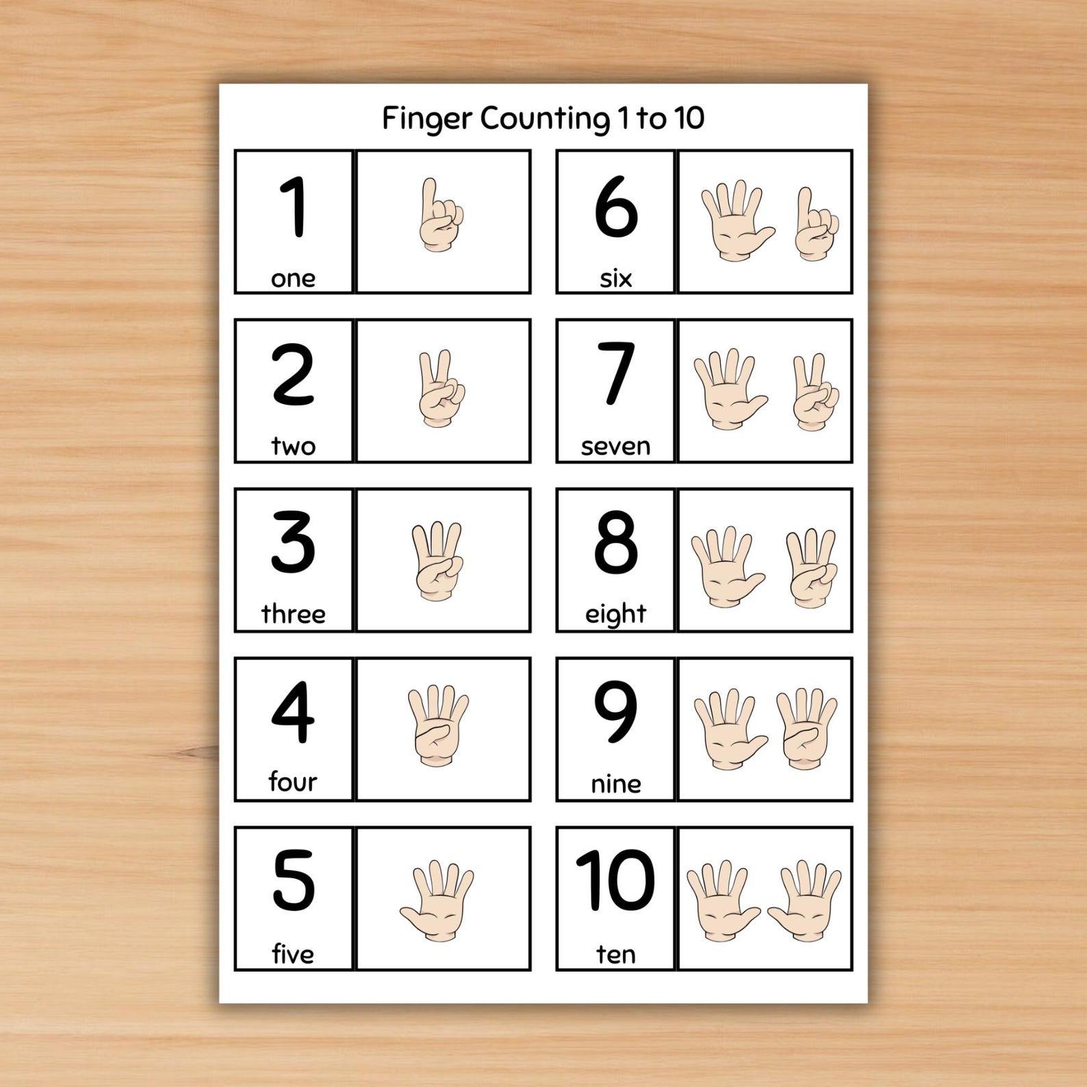 Finger Counting 1 to 10 Matching Worksheets, Preschool Numbers Matching ...