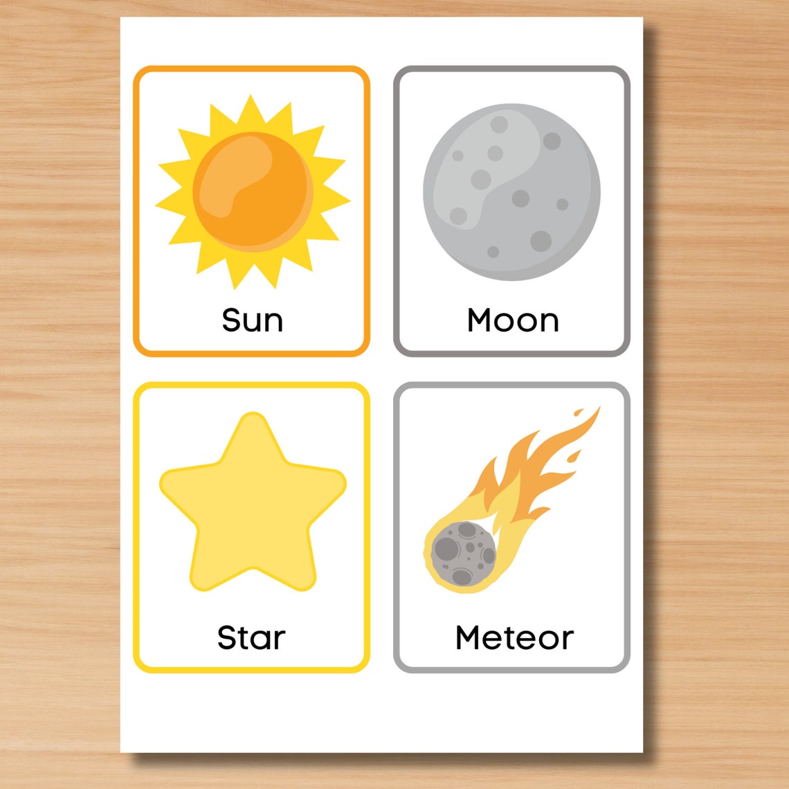 Solar System Flashcards, Montessori Cards for Kids, Solar System Print ...