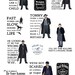 Peaky Blinder Digital Sticker Bundle, Peaky Blinders, Stickers - Etsy UK