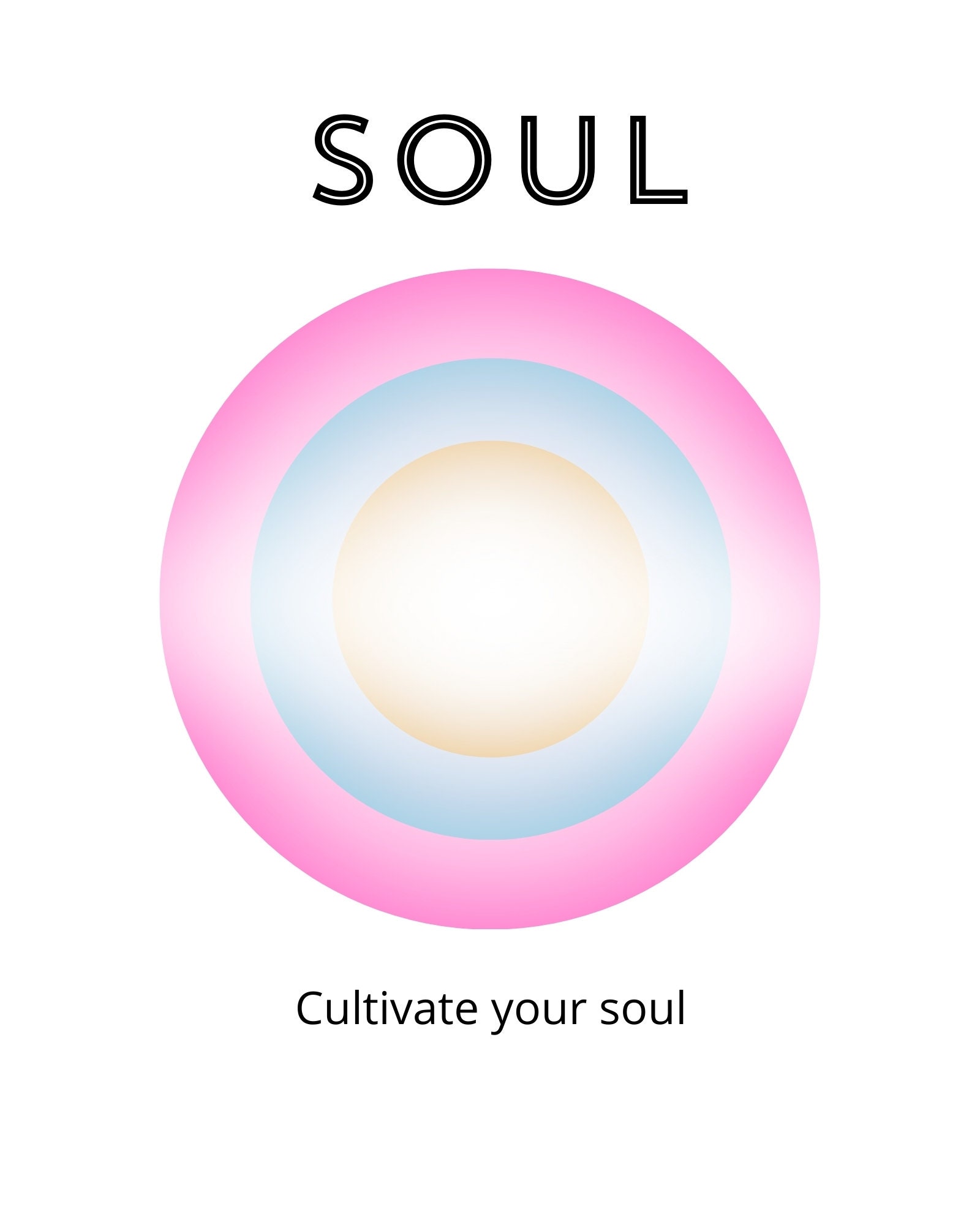 3 Pieces Bedroom Decor Mind Body Soul Digital Download Positive Words ...