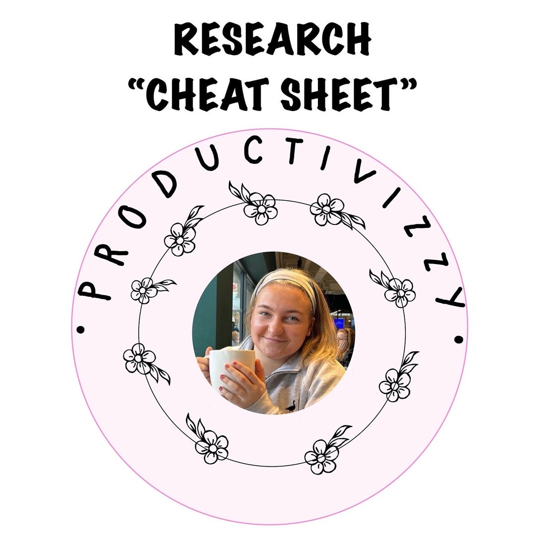 Research cheat Sheet Mindmap - Etsy