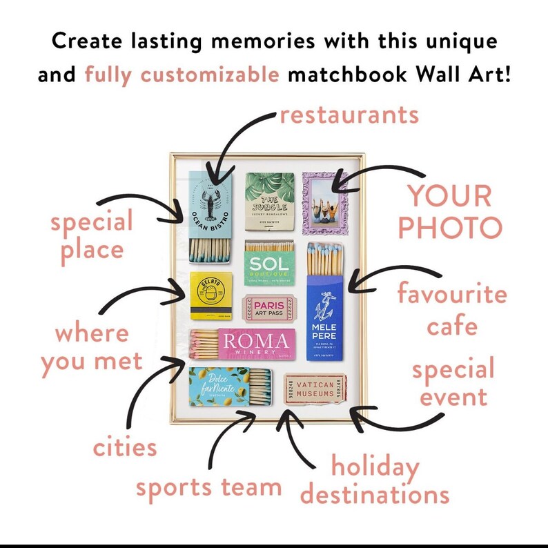 Vintage Matchbox Print, Trendy Matches Poster, Retro Matchbook Wall Art ...