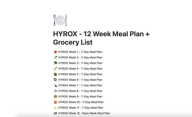 HYROX 12-week Meal Plan & Grocery List | Nutrition Guide for HYROX ...