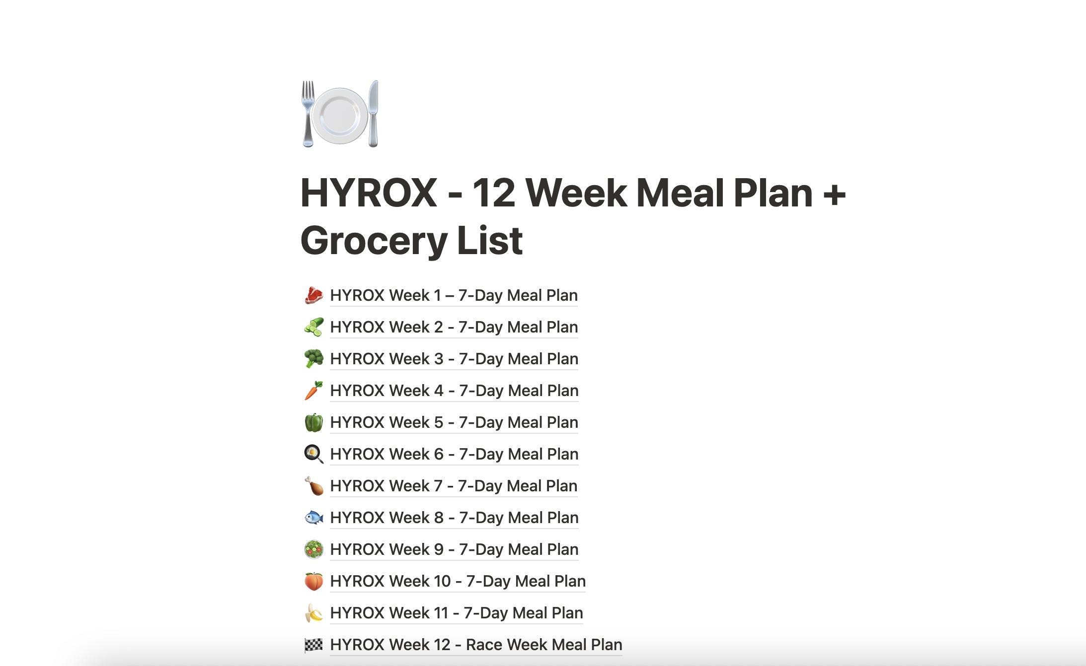 HYROX 12-week Meal Plan & Grocery List | Nutrition Guide for HYROX ...
