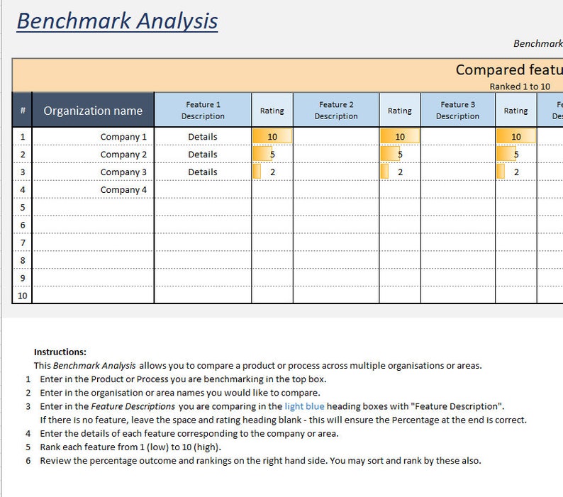 Ultimate Benchmark Analysis Excel Template the Ultimate Toolkit for ...