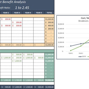 Cost Benefit Analysis Excel Template | Cost Breakdown | Cost-benefit Chart | Cost Benefit Assess ...