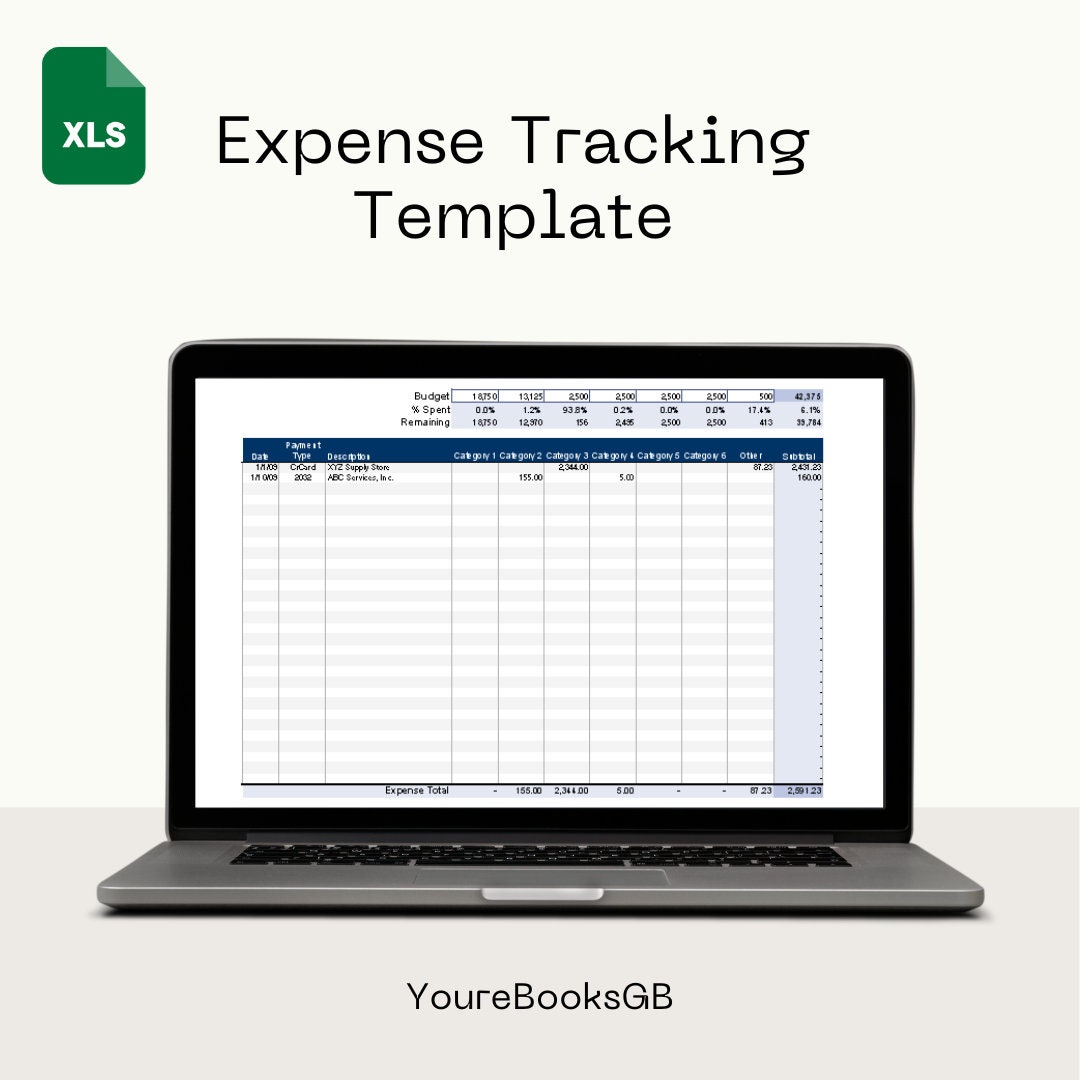 Expense Tracker Spreadsheet, Expense Tracker Template, Personal Finance ...