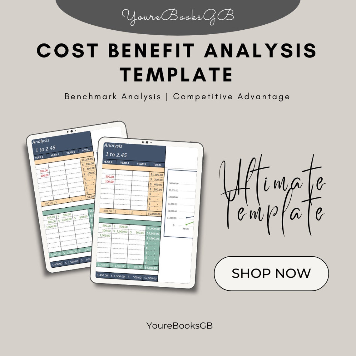 Cost Benefit Analysis Excel Template | Cost Breakdown | Cost-benefit Chart | Cost Benefit Assess ...