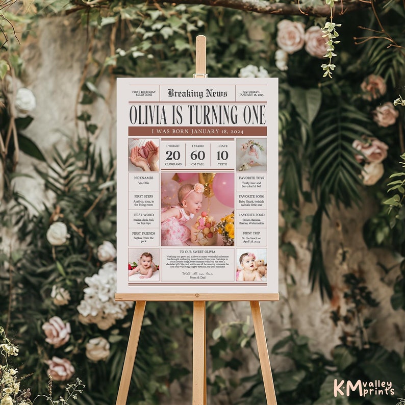 Newspaper First Birthday Milestone Sign, Editable First Year Poster ...