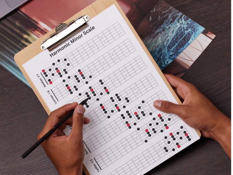 Harmonic Minor Scale Chart, All 7 Fingering Patterns and Modes for ...