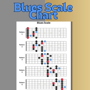 Blues Scale Chart, All 5 Fingering Patterns for Guitar. Printable ...