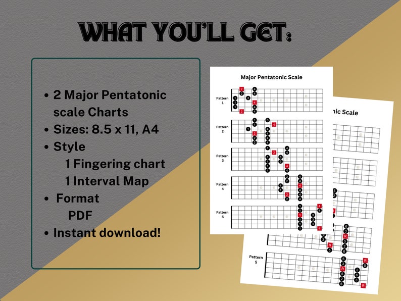 Major Pentatonic Scale Chart, All 5 Fingering Patterns for Guitar ...
