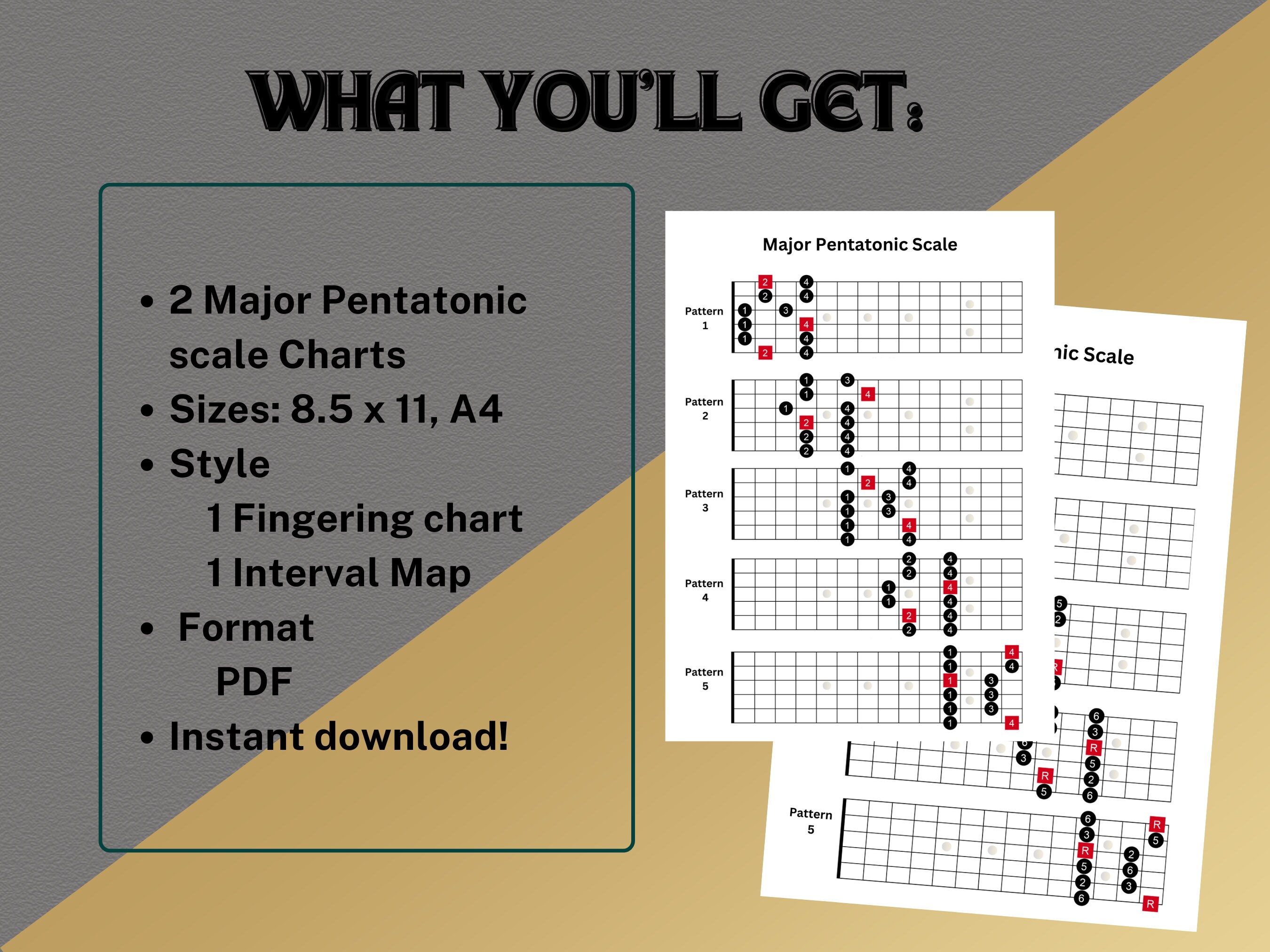 Major Pentatonic Scale Chart, All 5 Fingering Patterns for Guitar ...