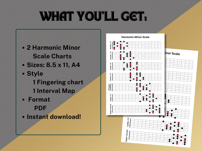 Harmonic Minor Scale Chart, All 7 Fingering Patterns and Modes for ...