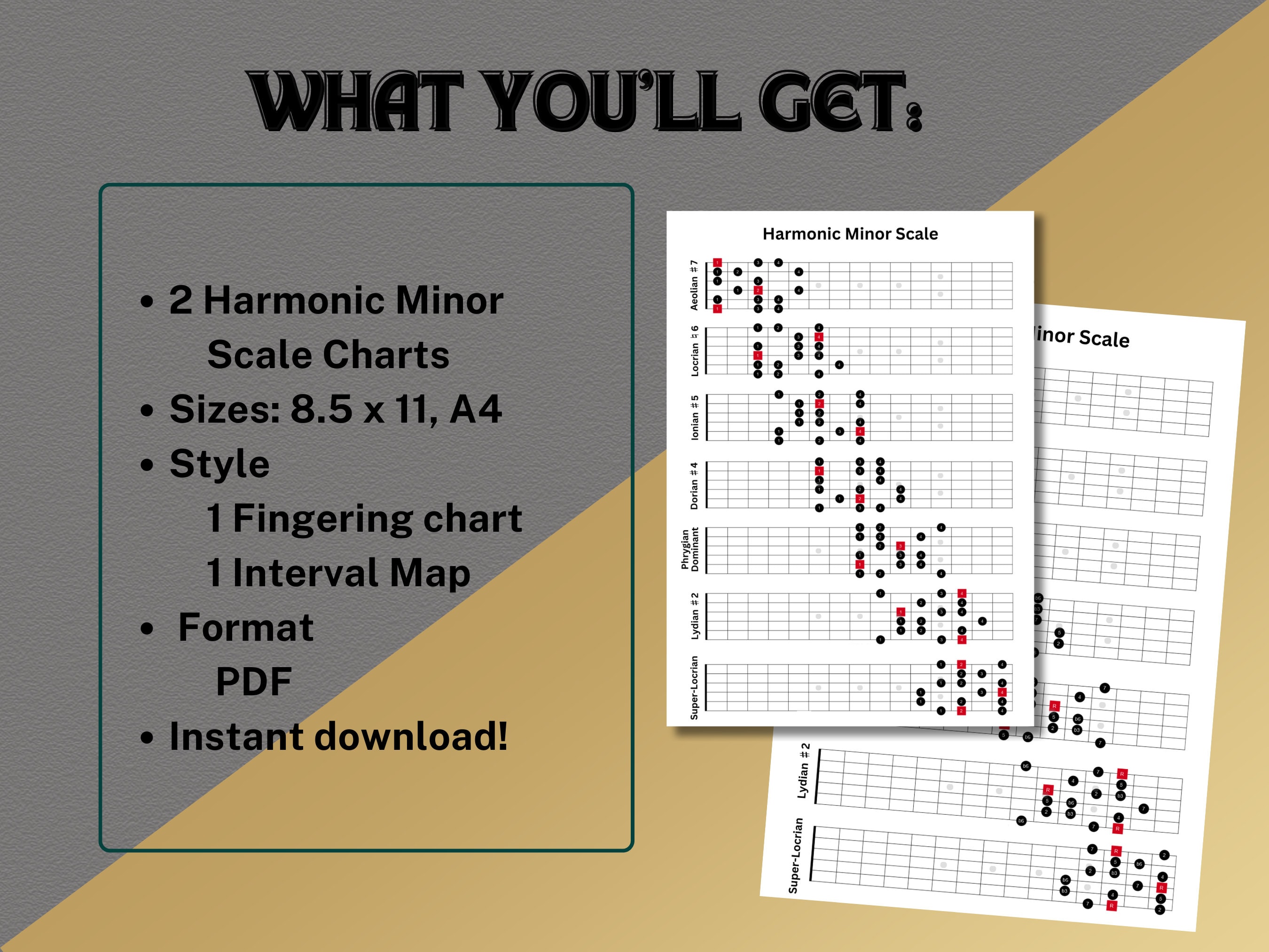 Harmonic Minor Scale Chart, All 7 Fingering Patterns and Modes for ...