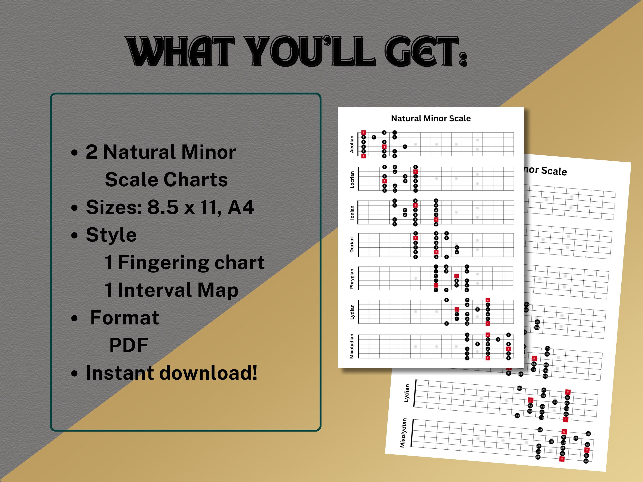 Natural Minor Scale Chart, All 7 Fingering Patterns and Modes for ...
