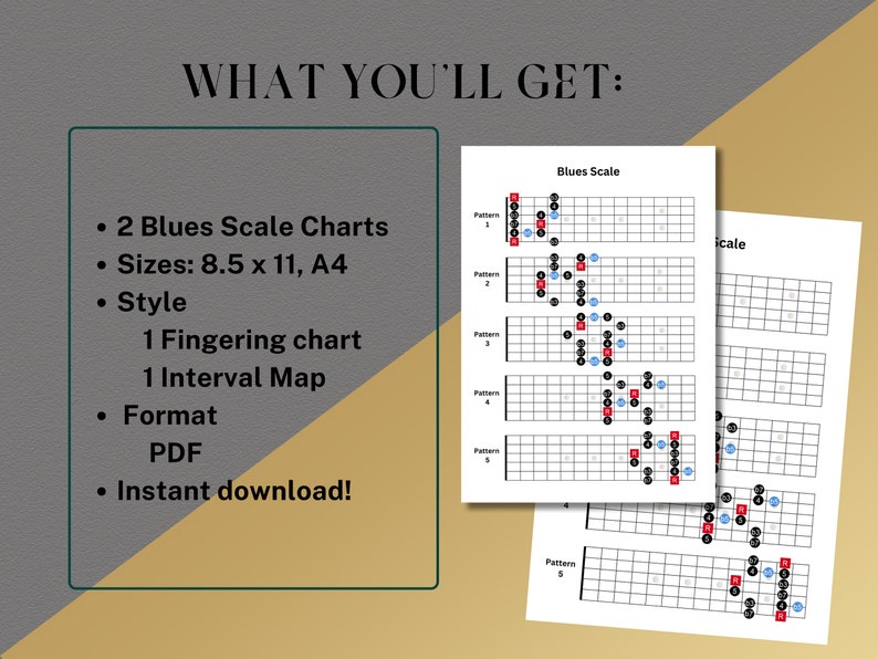 Blues Scale Chart, All 5 Fingering Patterns for Guitar. Printable ...