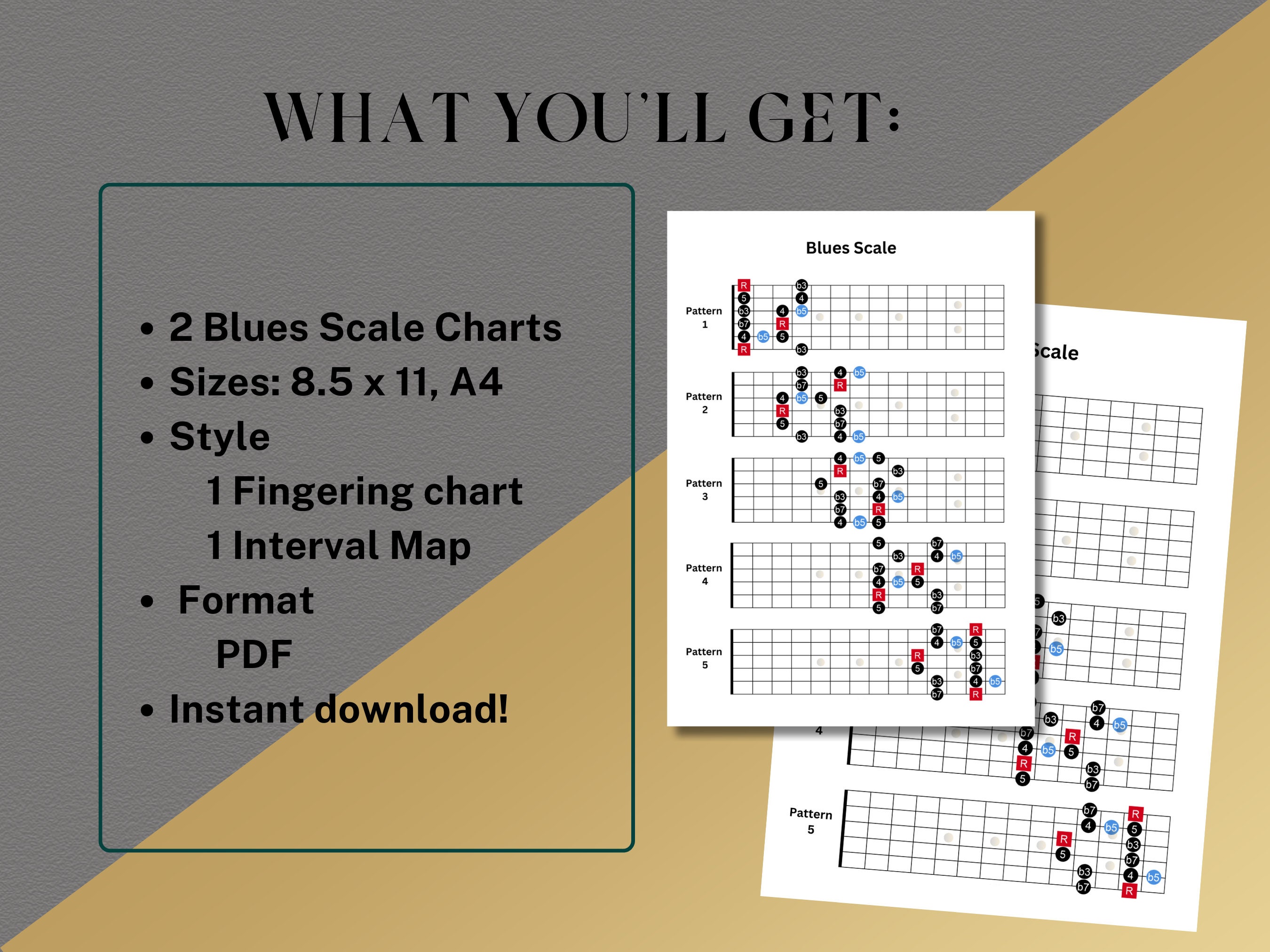 Blues Scale Chart, All 5 Fingering Patterns for Guitar. Printable ...