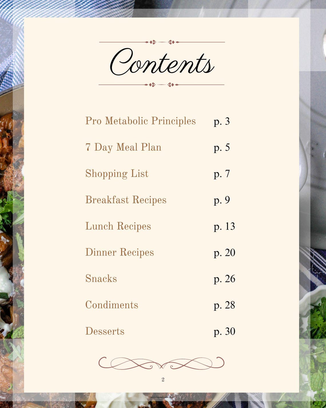 Pro Metabolic Meal Plan - Etsy