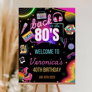 Editable 80s Birthday Welcome Sign, Back to 80s, Women Party Poster ...