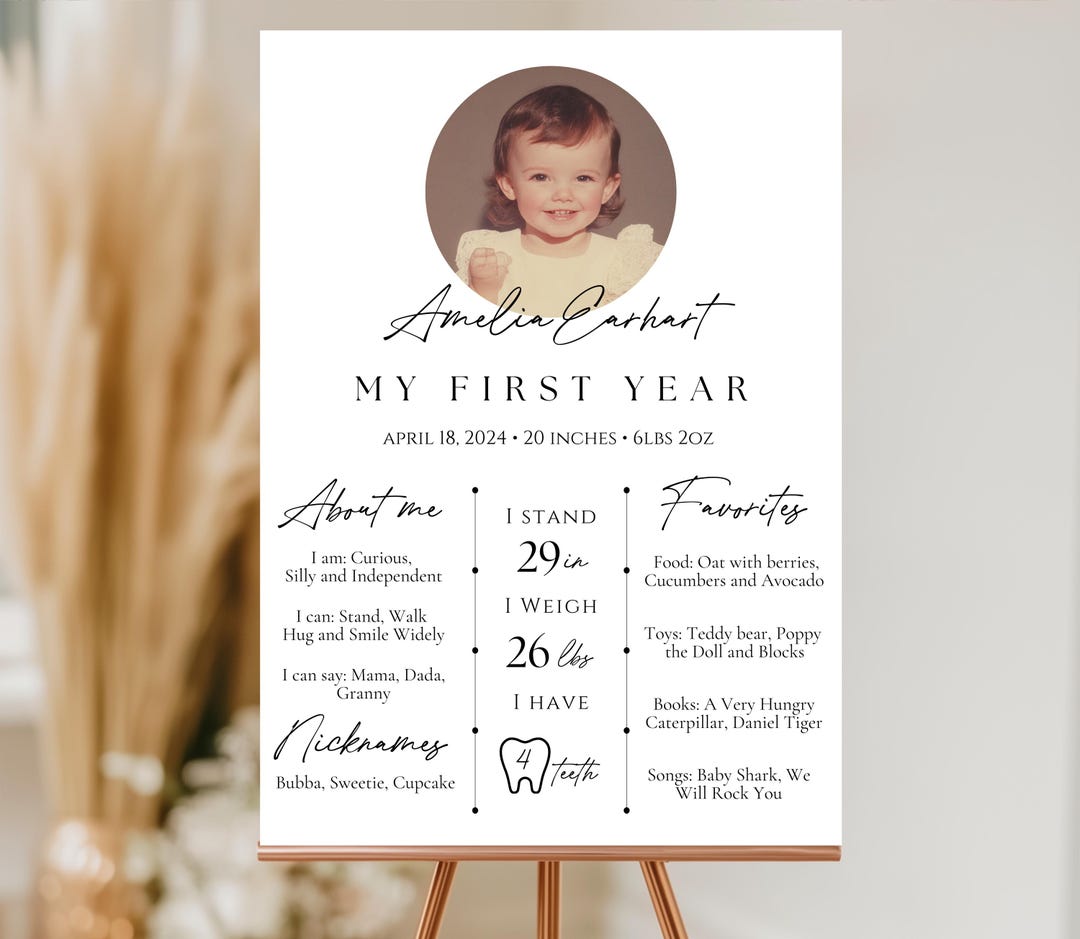 Editable First Birthday Milestone Poster Template, Minimalist 1st ...