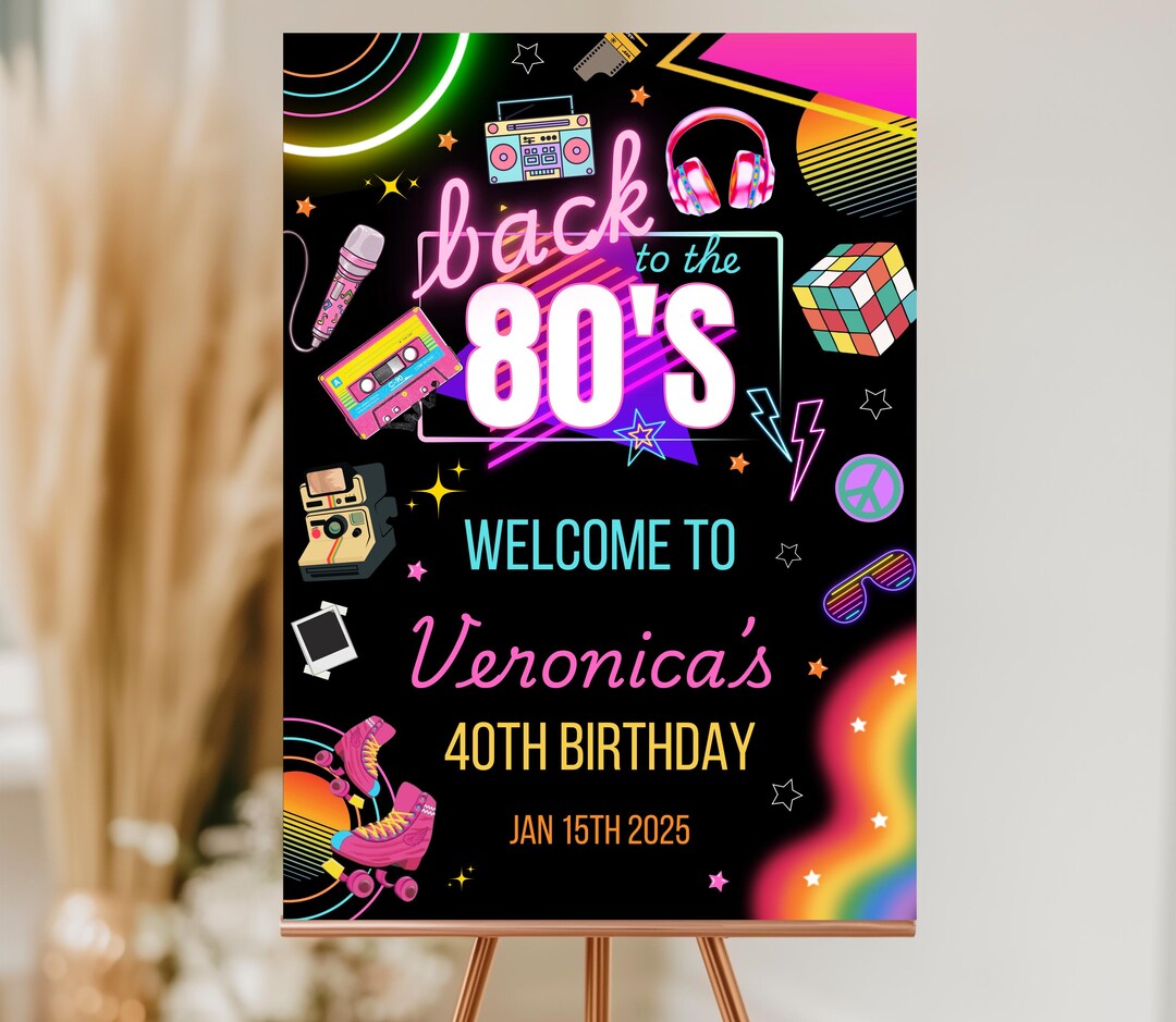 Editable 80s Birthday Welcome Sign, Back to 80s Poster, Throwback 1980s ...