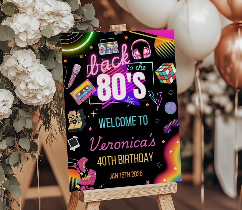Editable 80s Birthday Welcome Sign, Back to 80s, Women Party Poster ...