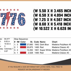 1776 Usa Machine Embroidery Design, 4th of July Independence Day ...