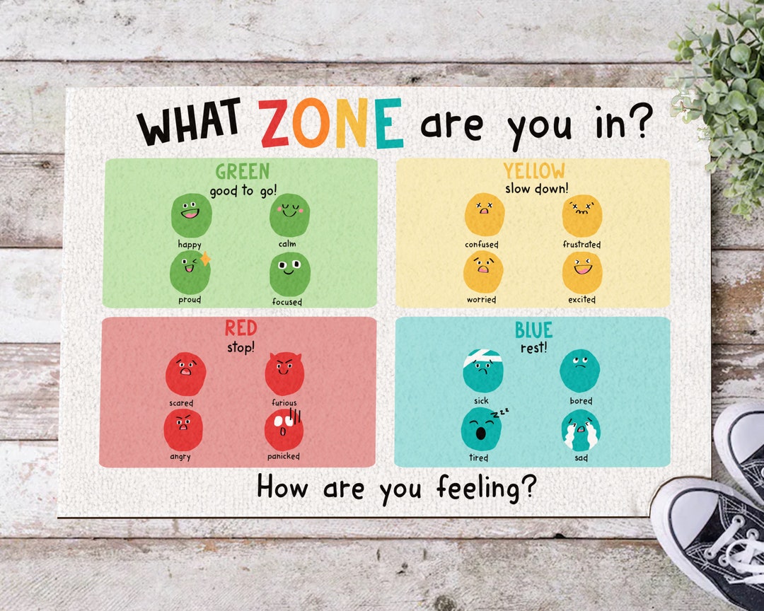 Emotions Feelings Chart Doormat, Calm Down Corner Classroom Doormat ...