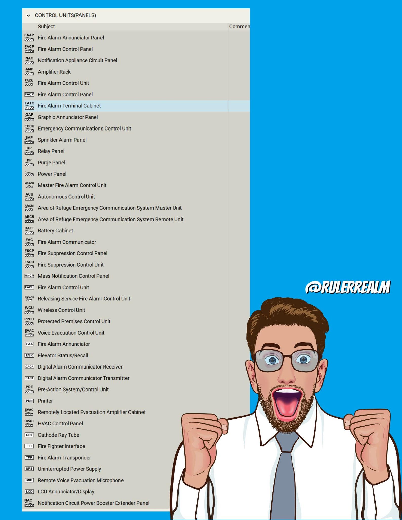 150+ Fire Alarm Toolset for Bluebeam Revu – NFPA Symbols - Etsy