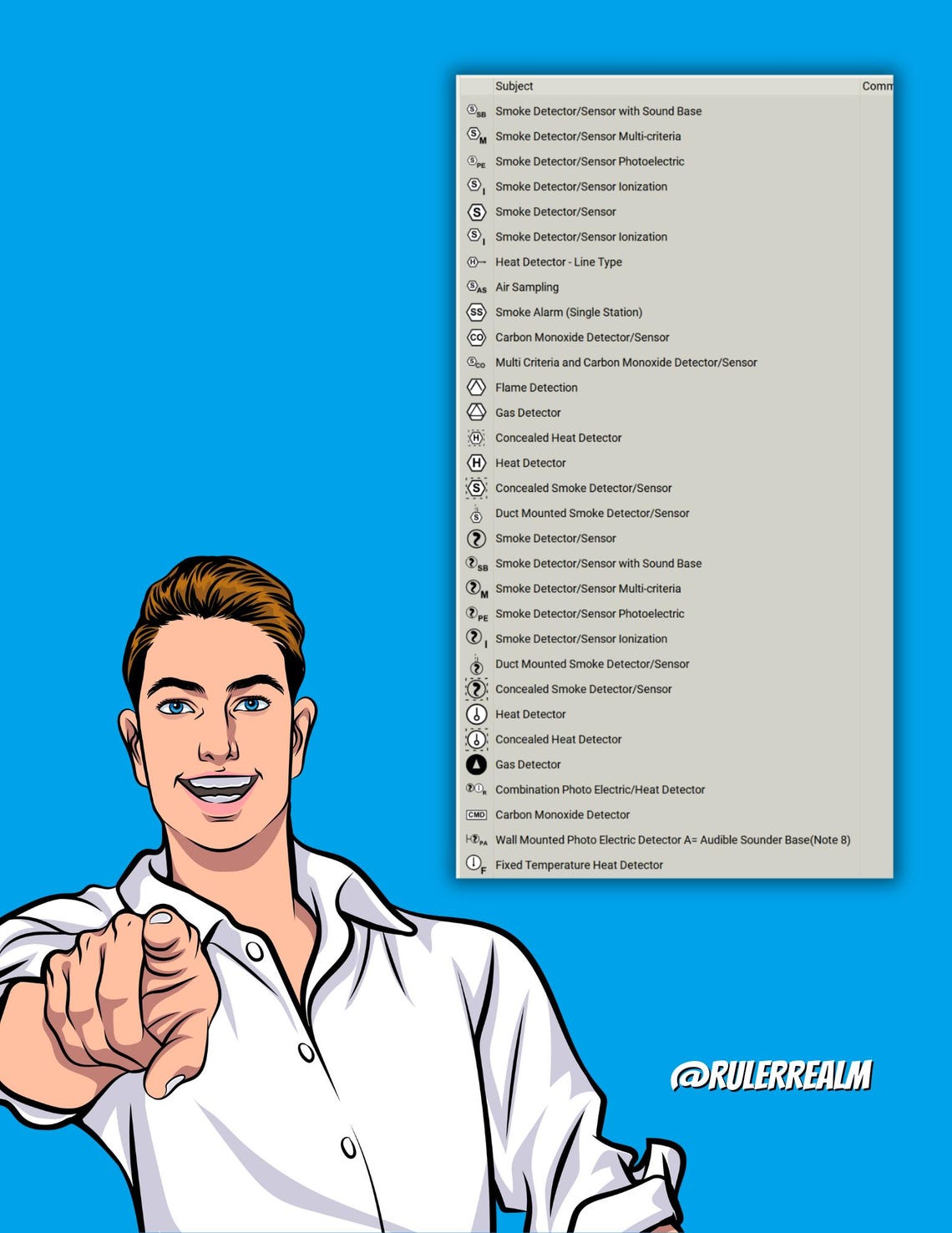 150+ Fire Alarm Toolset for Bluebeam Revu – NFPA Symbols - Etsy