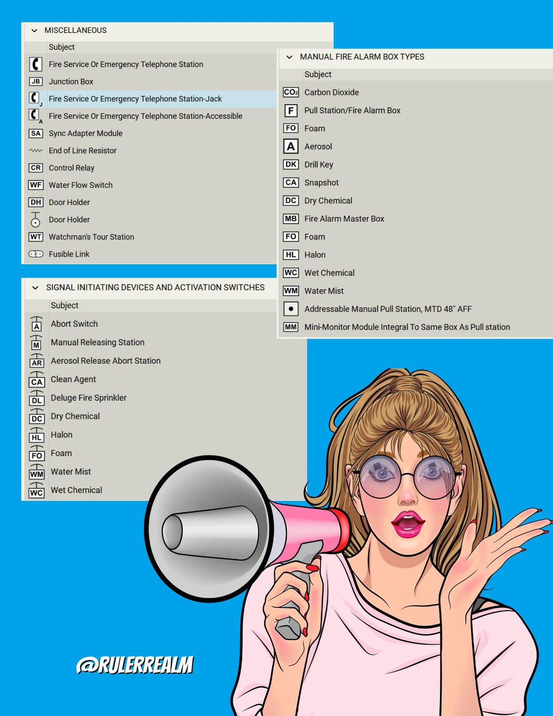 150+ Fire Alarm Toolset for Bluebeam Revu – NFPA Symbols - Etsy