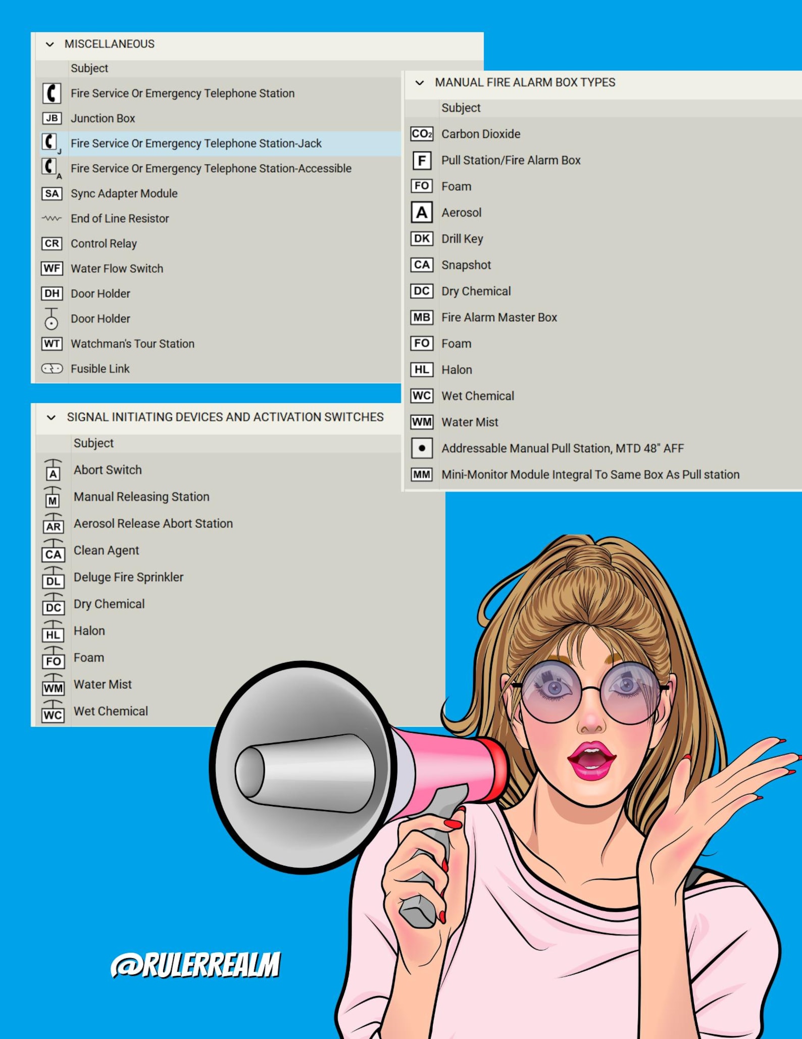 150+ Fire Alarm Toolset for Bluebeam Revu – NFPA Symbols - Etsy