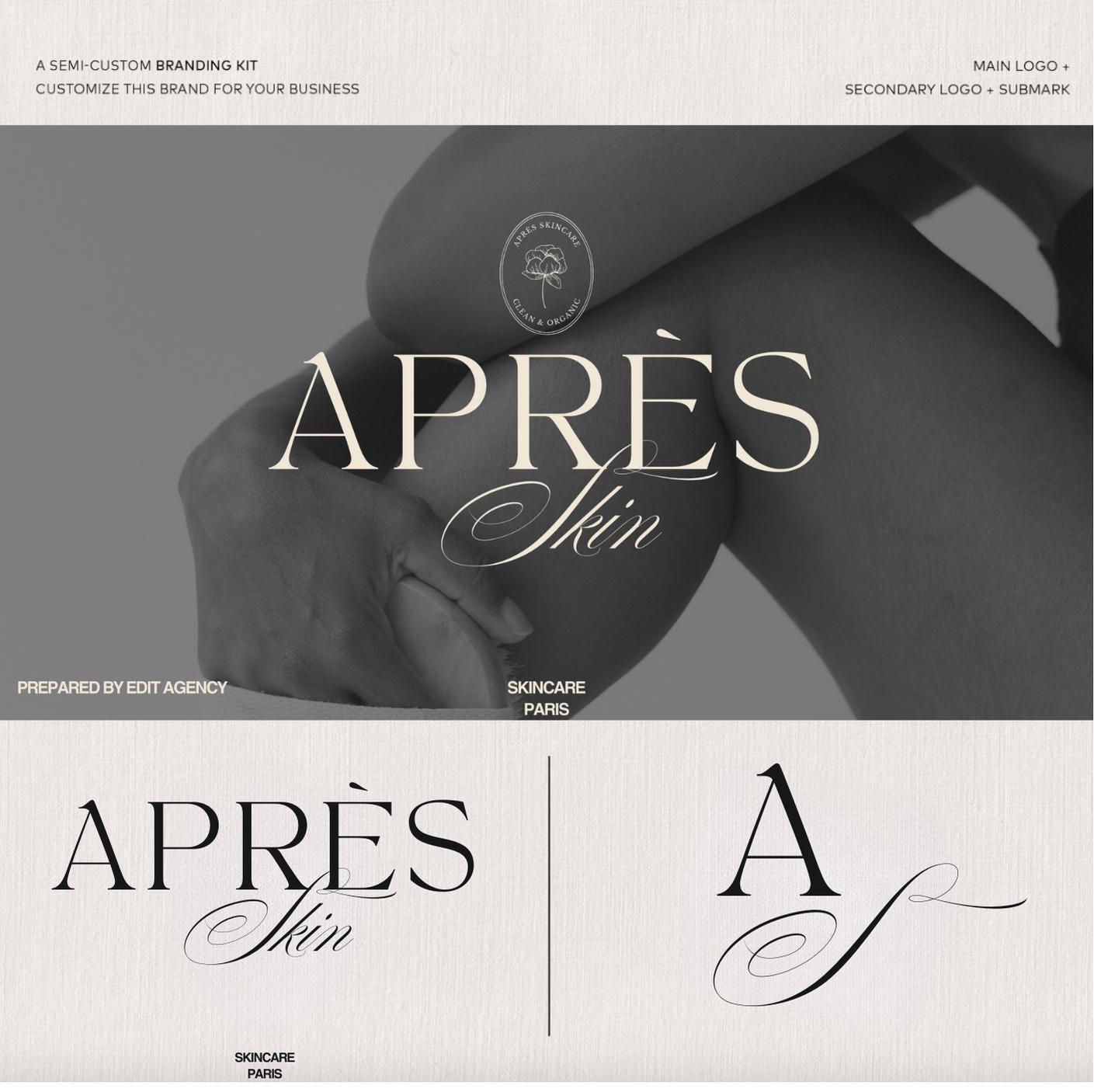 Custom Branding Kit, Branding Package, Small Business Branding, Custom ...