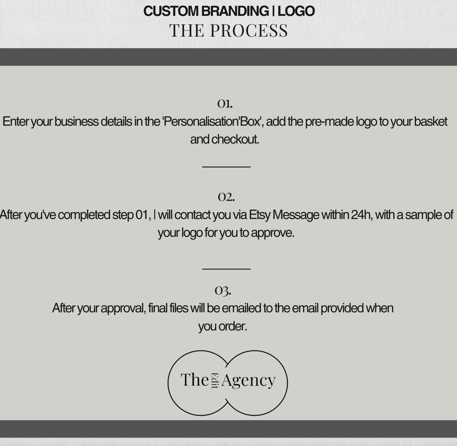 Custom Branding Kit, Branding Package, Small Business Branding, Custom ...